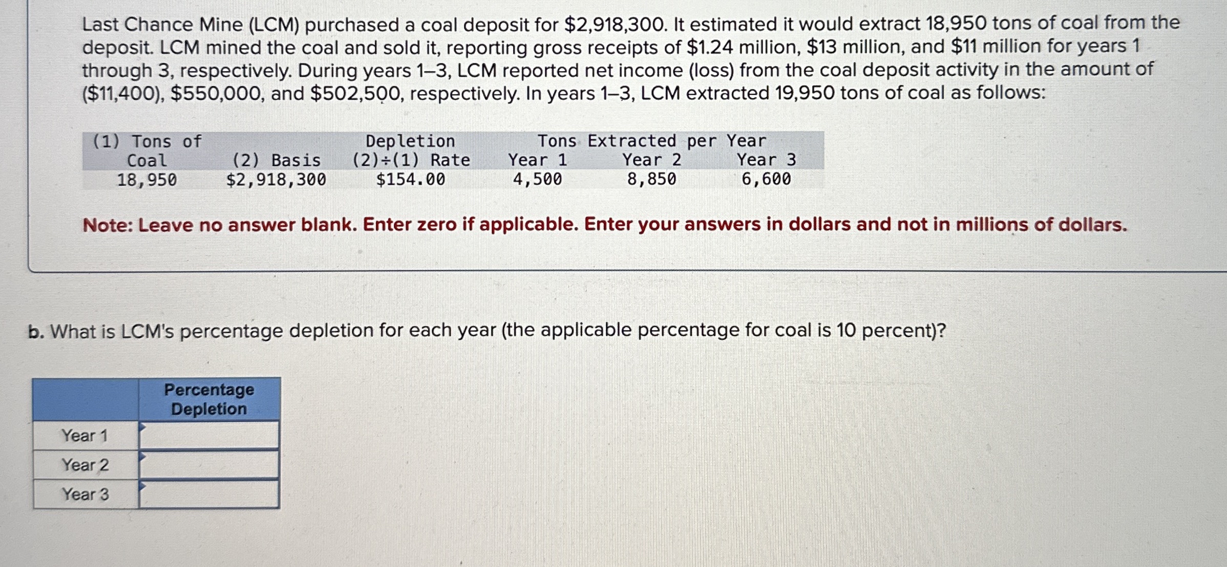 Solved Last Chance Mine (LCM) ﻿purchased a coal deposit for | Chegg.com
