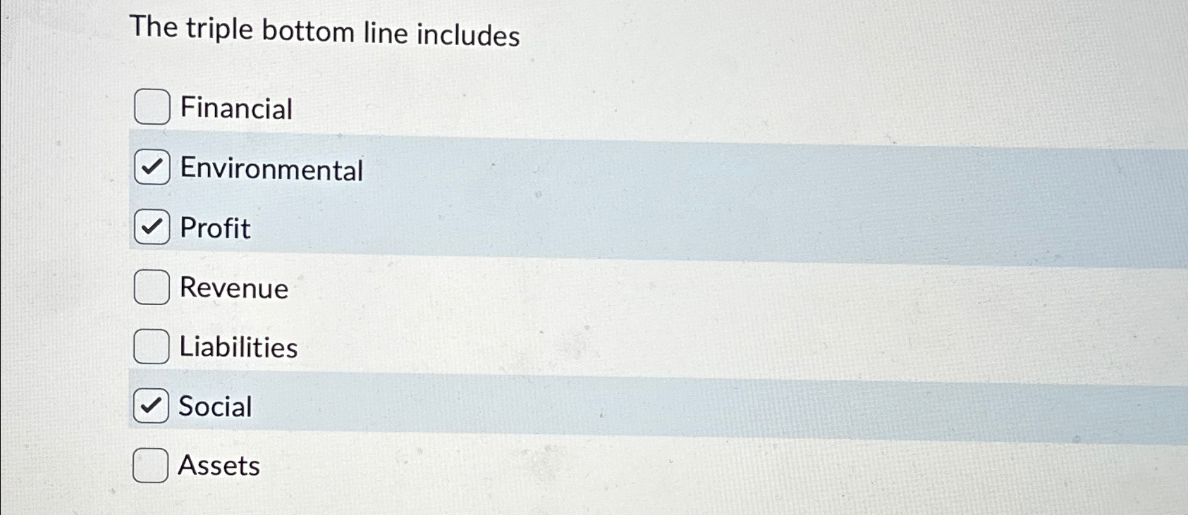 Solved The triple bottom line | Chegg.com