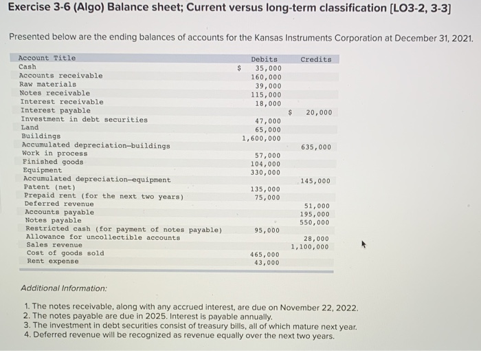 Solved Exercise 3-6 (Algo) Balance sheet; Current versus | Chegg.com