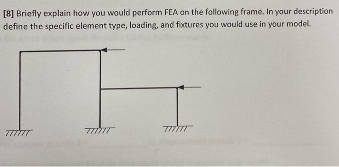 Solved [8] Briefly explain how you would perform FEA on the | Chegg.com