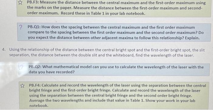 Overview: Using a laser and a double slit slide, you | Chegg.com