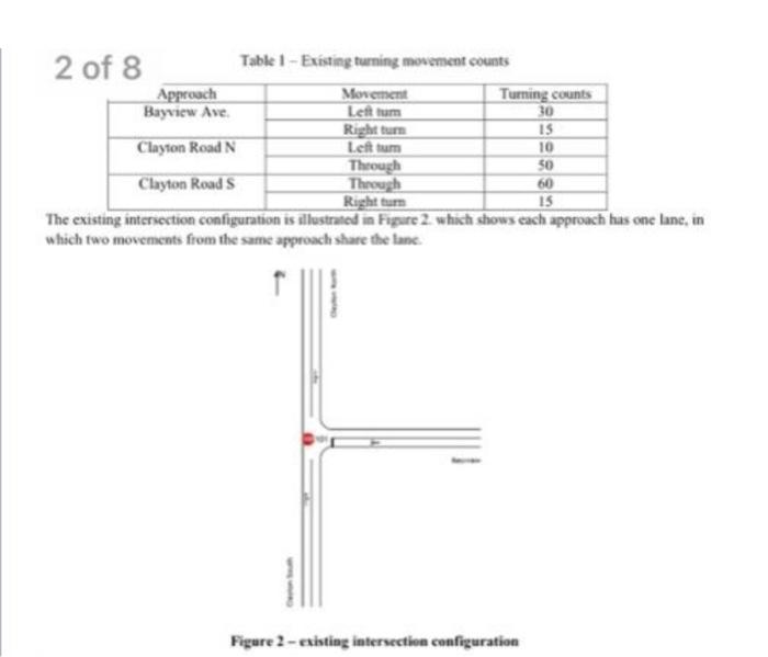 2 of 8 Table 1 - Existing turning movement counts | Chegg.com