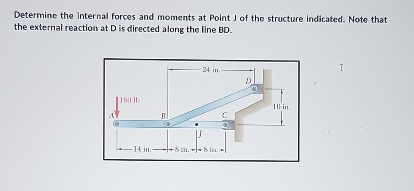 Solved Determine the internal forces and moments at Point J | Chegg.com