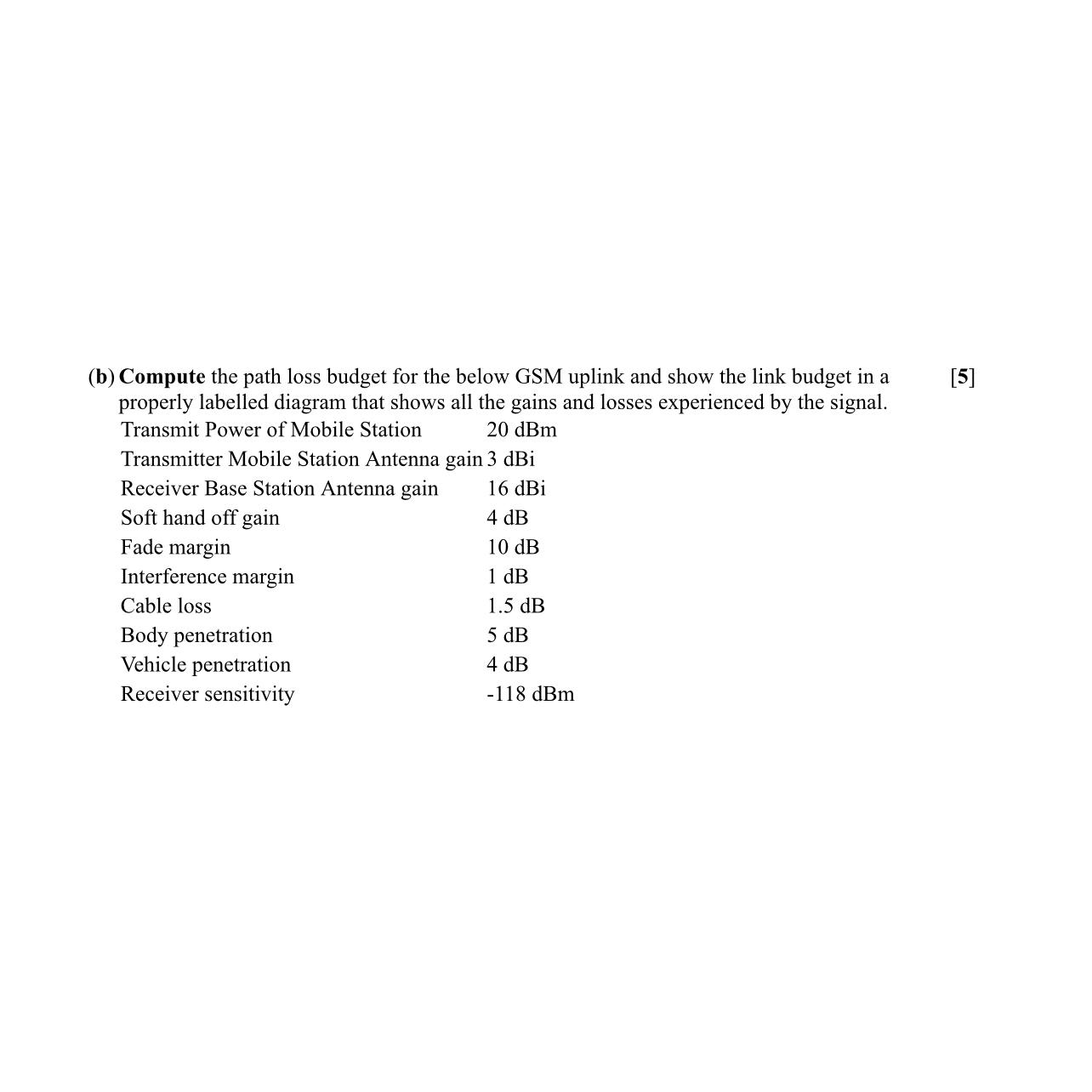 Solved (b) ﻿Compute the path loss budget for the below GSM | Chegg.com
