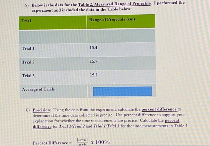Solved 5) Below is the data for the Table 2, Measured Range | Chegg.com