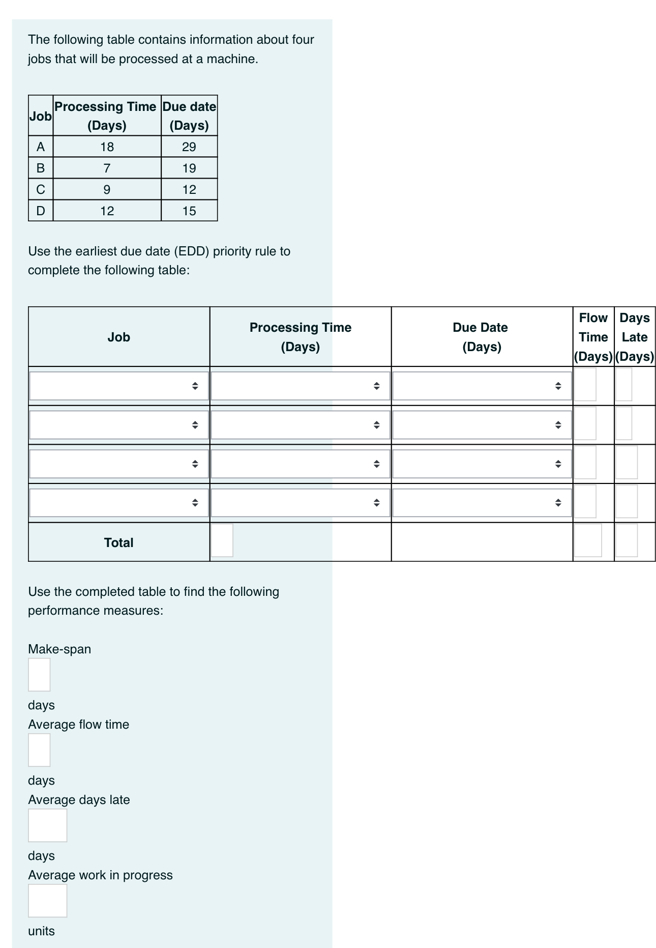 Solved The following table contains information about four | Chegg.com