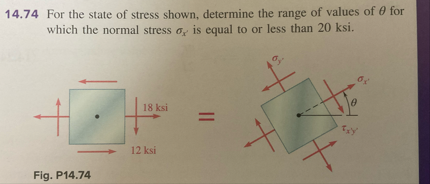 Solved 14.74 ﻿For the state of stress shown, determine the | Chegg.com