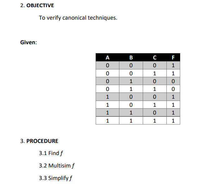 Solved OBJECTIVETo verify canonical | Chegg.com