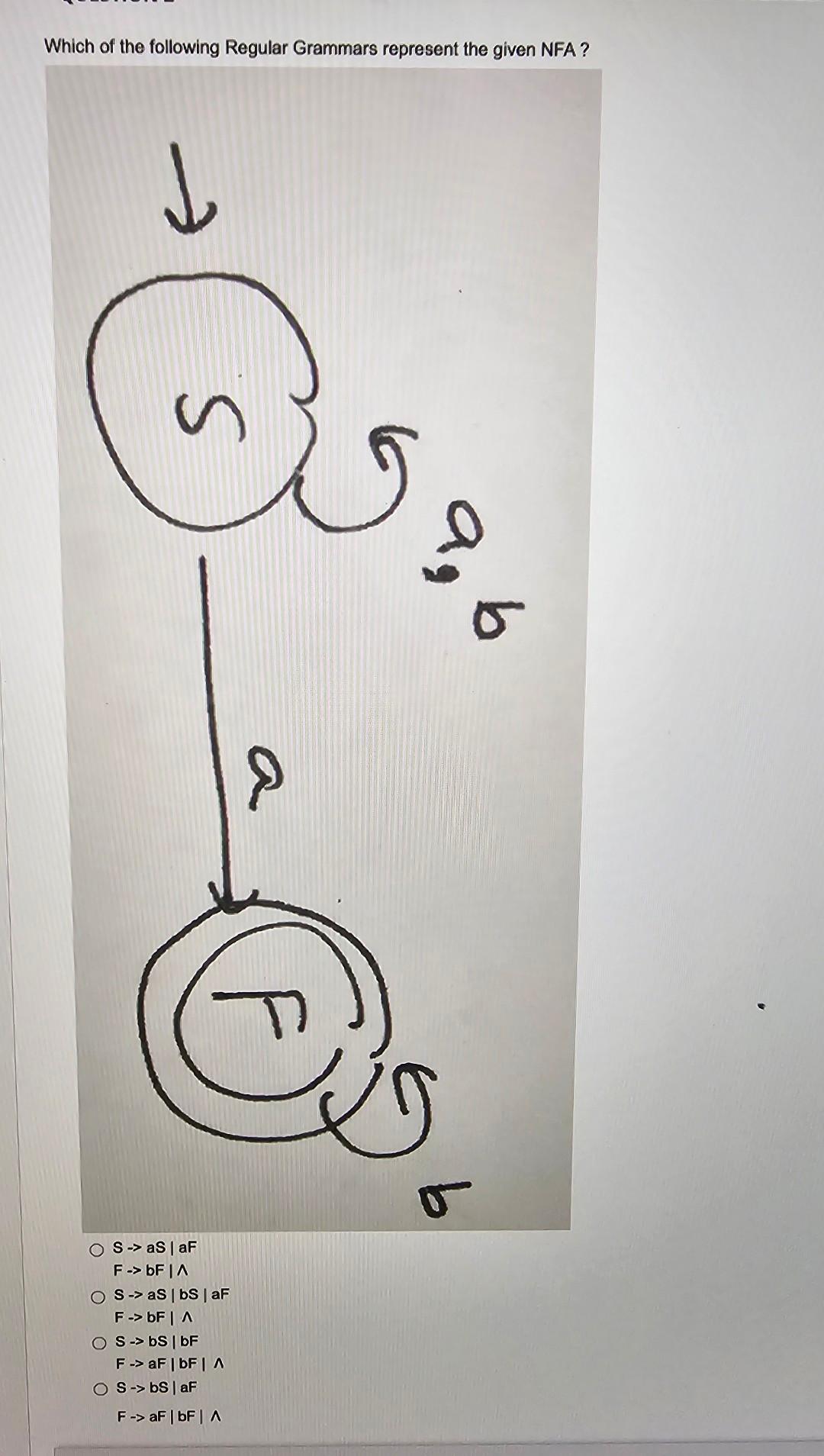 Solved Which of the following Regular Grammars represent the | Chegg.com