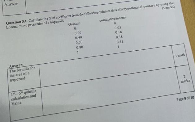 Solved AnswerQuestion 3A. ﻿Calculate the Gini coefficient | Chegg.com