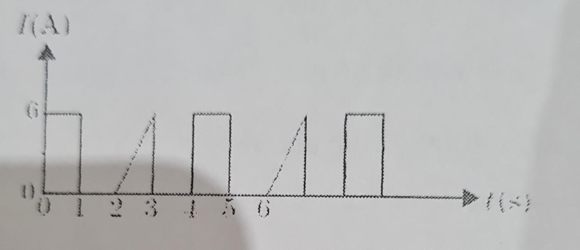 Solved determine the effective value of the periodic | Chegg.com