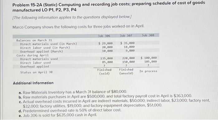 Solved Problem 15-2A (Static) Computing and recording job | Chegg.com