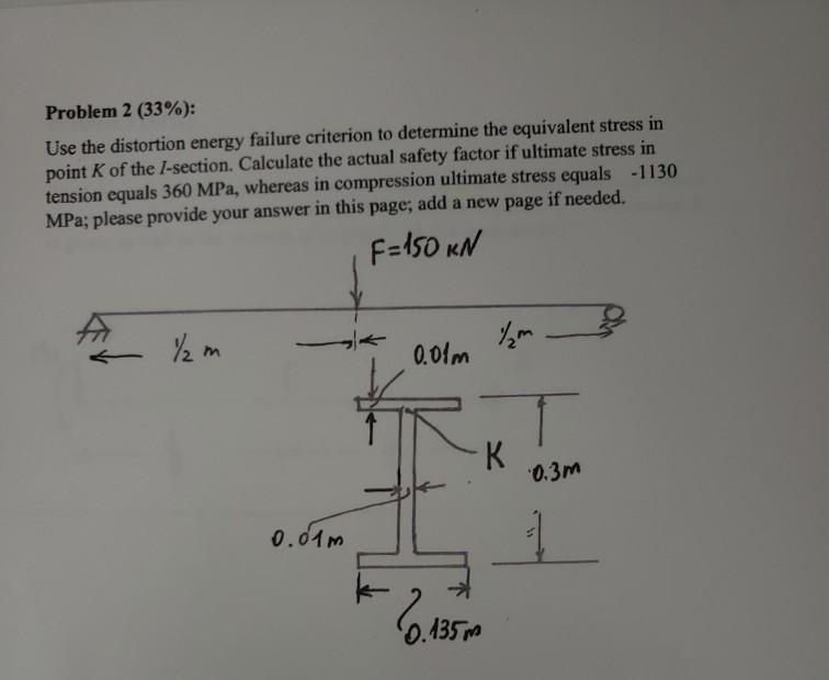 Solved Problem 2 (33%): Use the distortion energy failure | Chegg.com