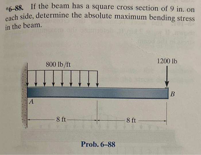 Solved ∗6−88. If the beam has a square cross section of 9 | Chegg.com