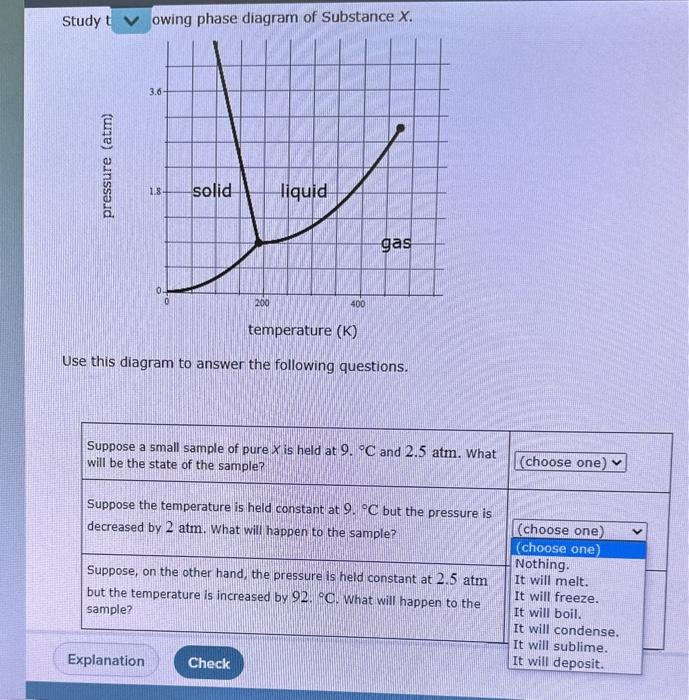 Solved Study the following phase diagram of Substance X. Use | Chegg.com