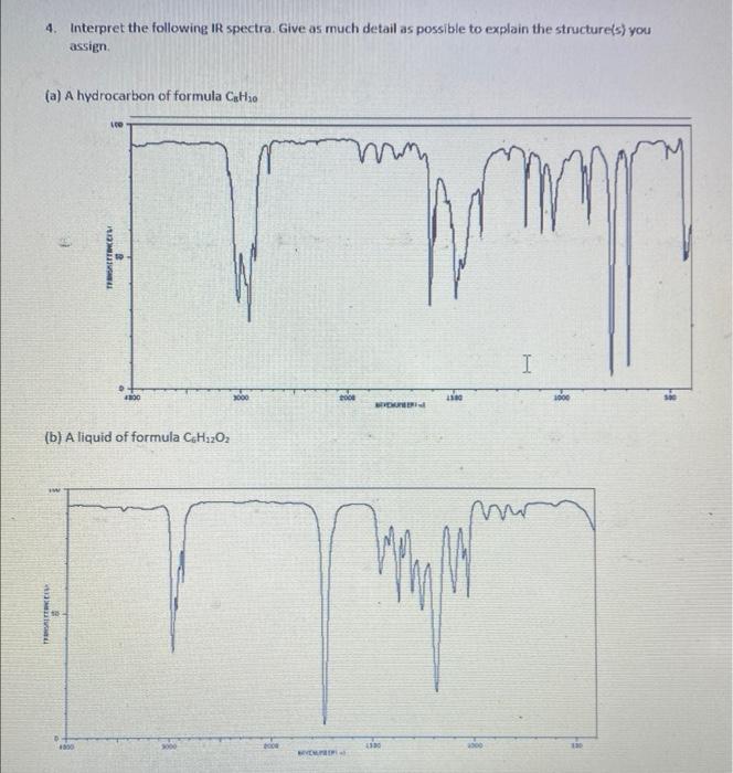 Solved 4. Interpret the following IR spectra. Give as much | Chegg.com