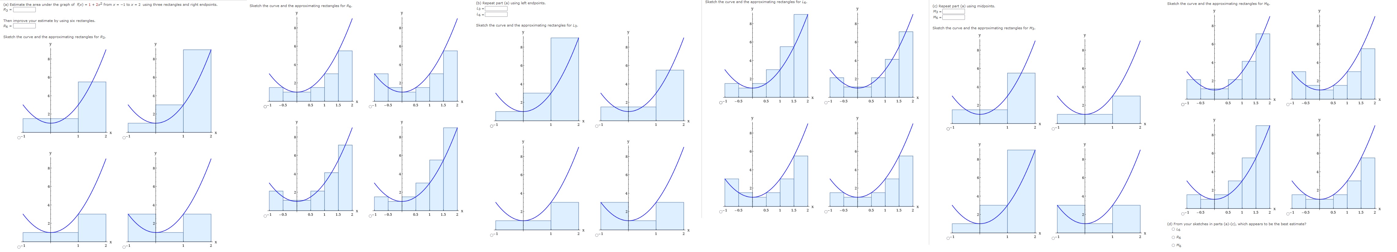 Solved (a) ﻿Estimate the area under the graph | Chegg.com