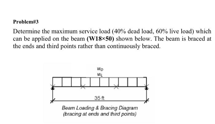 Solved Problem#3| Determine the maximum service load (40% | Chegg.com