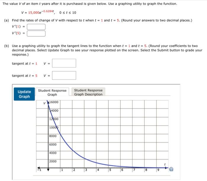Solved he value V of an item t years after it is purchased | Chegg.com