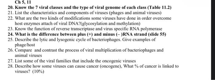 Solved Ch 5, 11 20. Know the 7 viral classes and the type of | Chegg.com