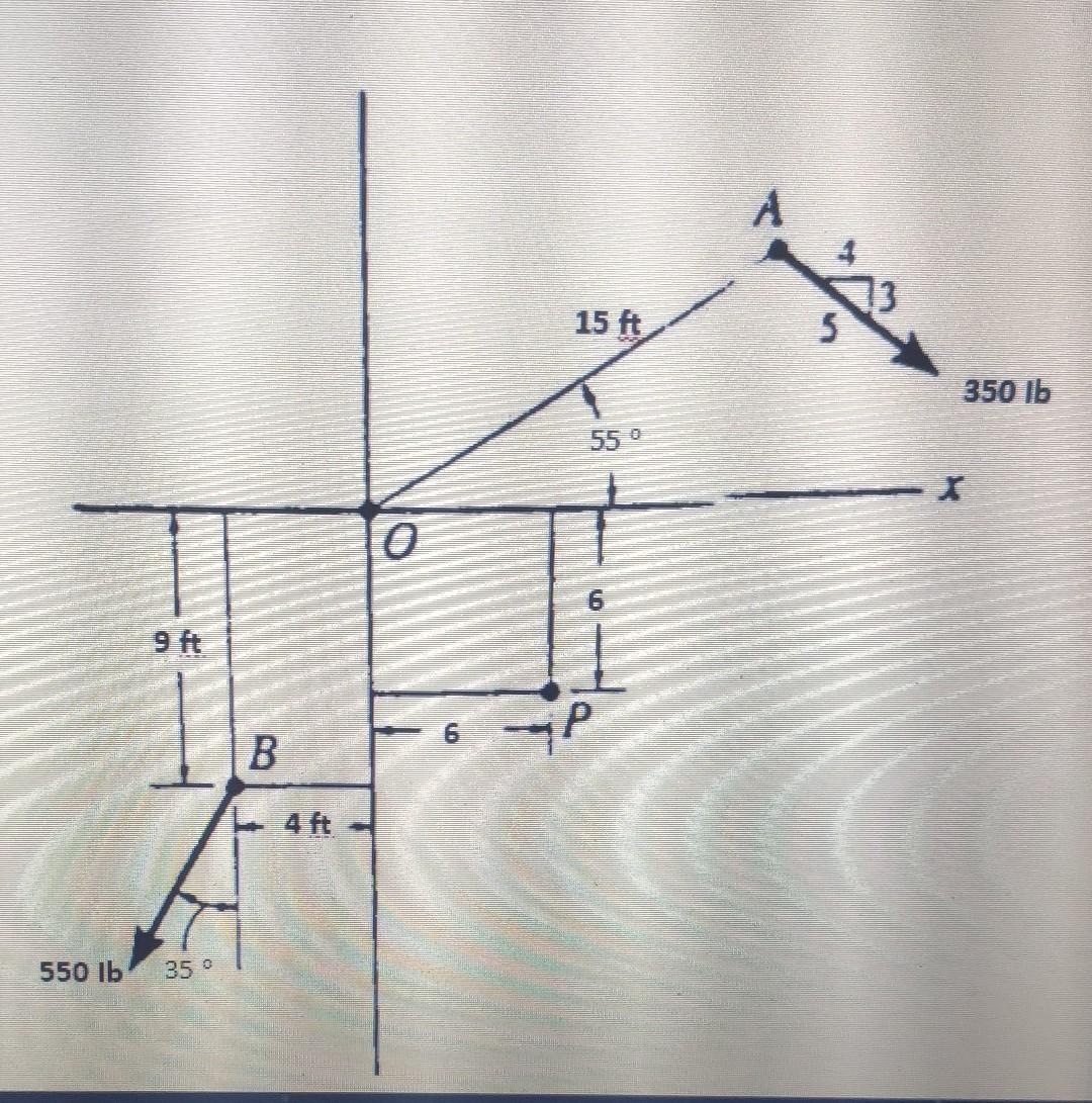 A 13 15 ft 250 Ib 55 0 - F H و P B h 550 Ib 350 | Chegg.com