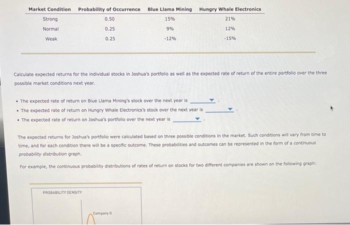 Solved Calculate expected returns for the individual stocks | Chegg.com