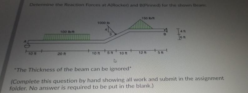 Solved Determine the Reaction Forces at A(Rocker) and | Chegg.com