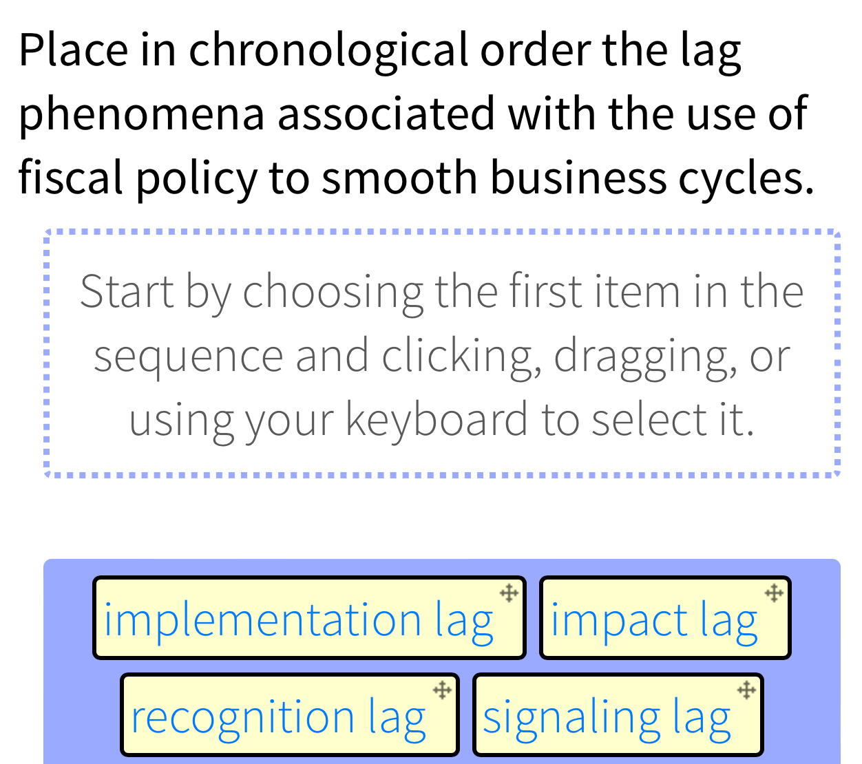 Solved Place in chronological order the lag phenomena | Chegg.com