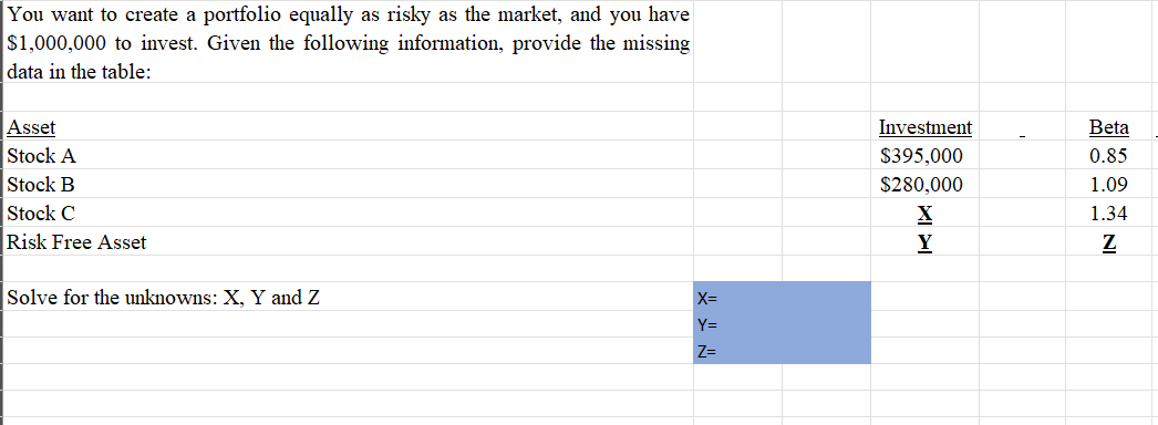 Solved ANSWER THIS QUESTION IN EXCEL WHILE SHOWING UP ALL | Chegg.com
