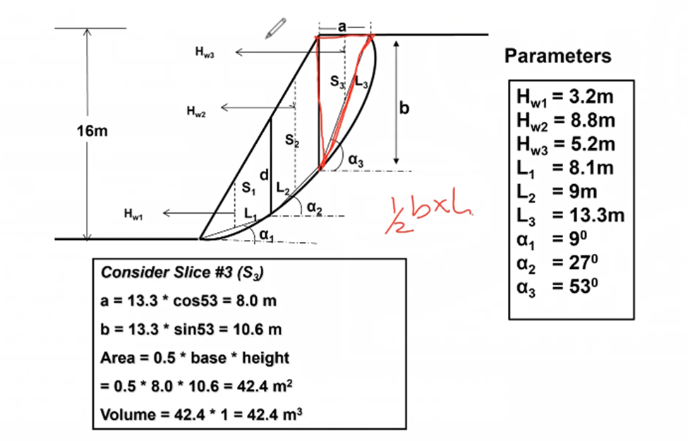 [Solved]: Question 2: Factor of Safety Analysis for Circular