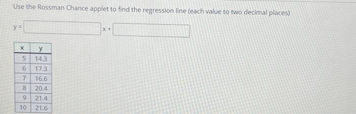 Solved Use the Rossman Chance applet to find the regression | Chegg.com