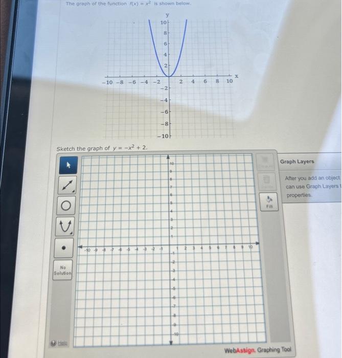 Solved The Graph Of The Function F x x2 Is Shown Below Chegg