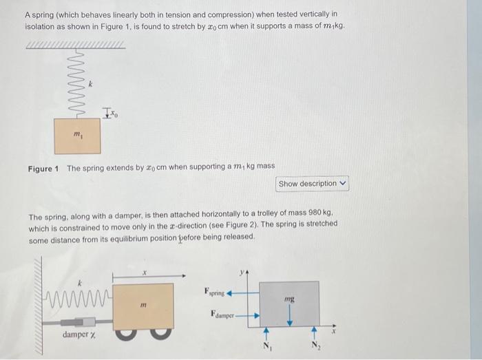 Solved A spring (which behaves linearly both in tension and | Chegg.com