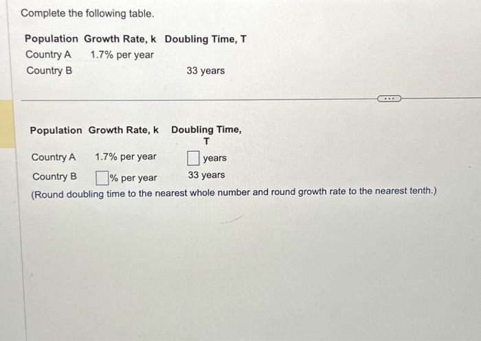 Solved Complete the following table. Population Growth Rate, | Chegg.com