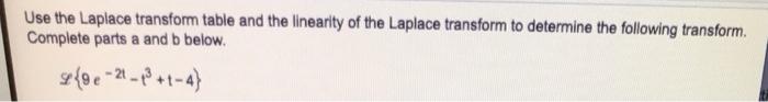Solved Use the Laplace transform table and the linearity of | Chegg.com