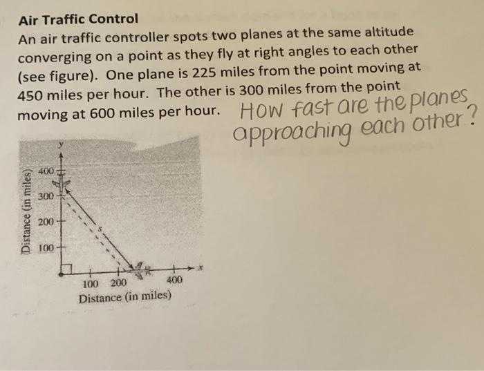 Solved Air Traffic Control An air traffic controller spots | Chegg.com