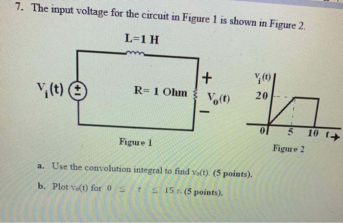 Solved 7. The input voltage for the circuit in Figure 1 is | Chegg.com
