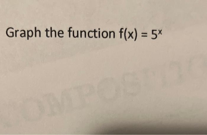 Solved Graph the function f(x) = 5x = | Chegg.com