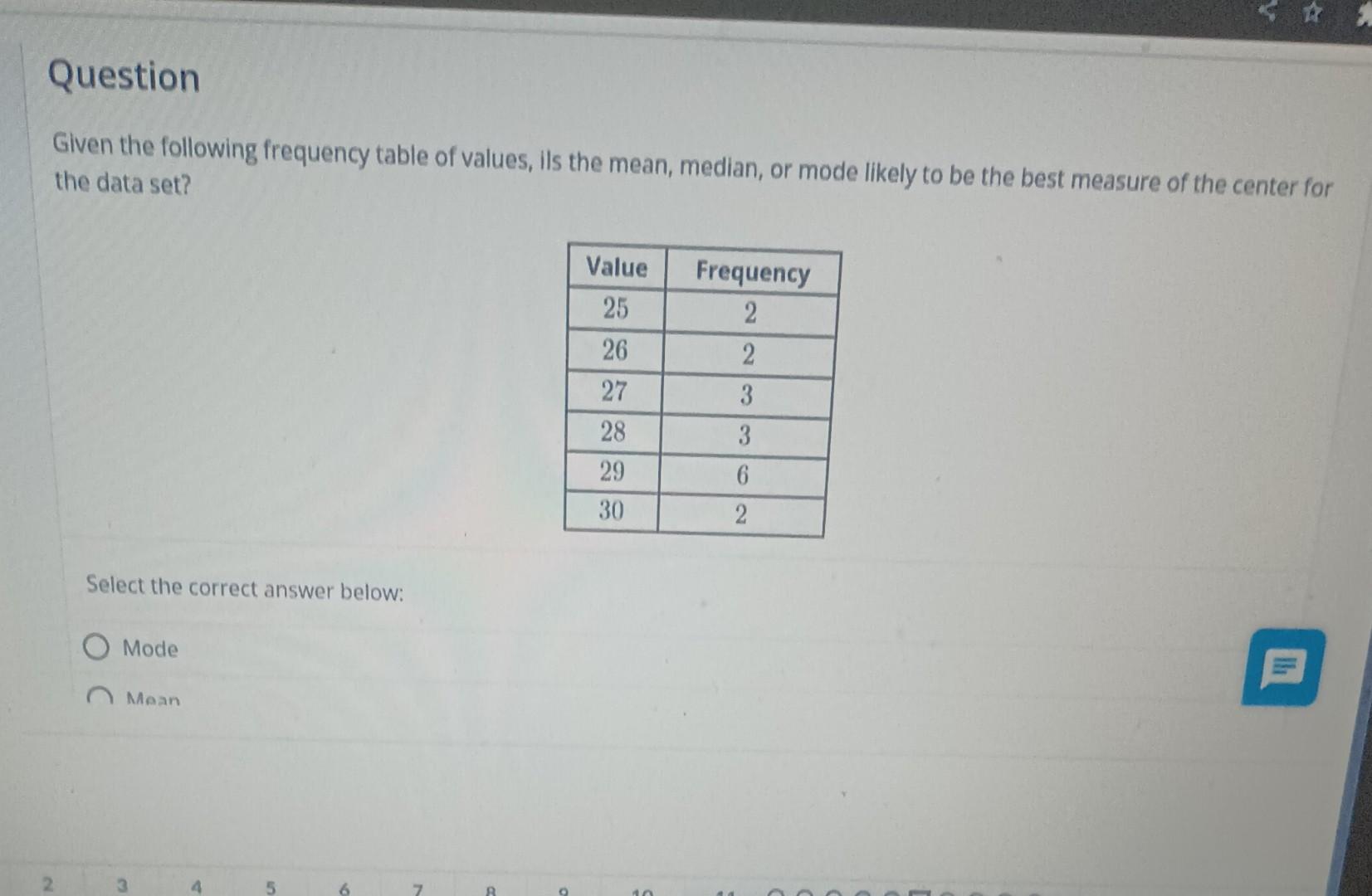 Solved Given the following frequency table of values, ils | Chegg.com