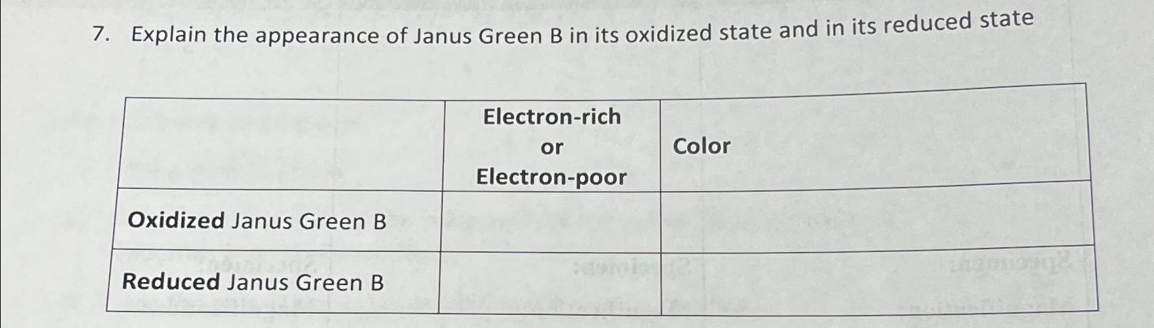 Solved Explain the appearance of Janus Green B in its | Chegg.com