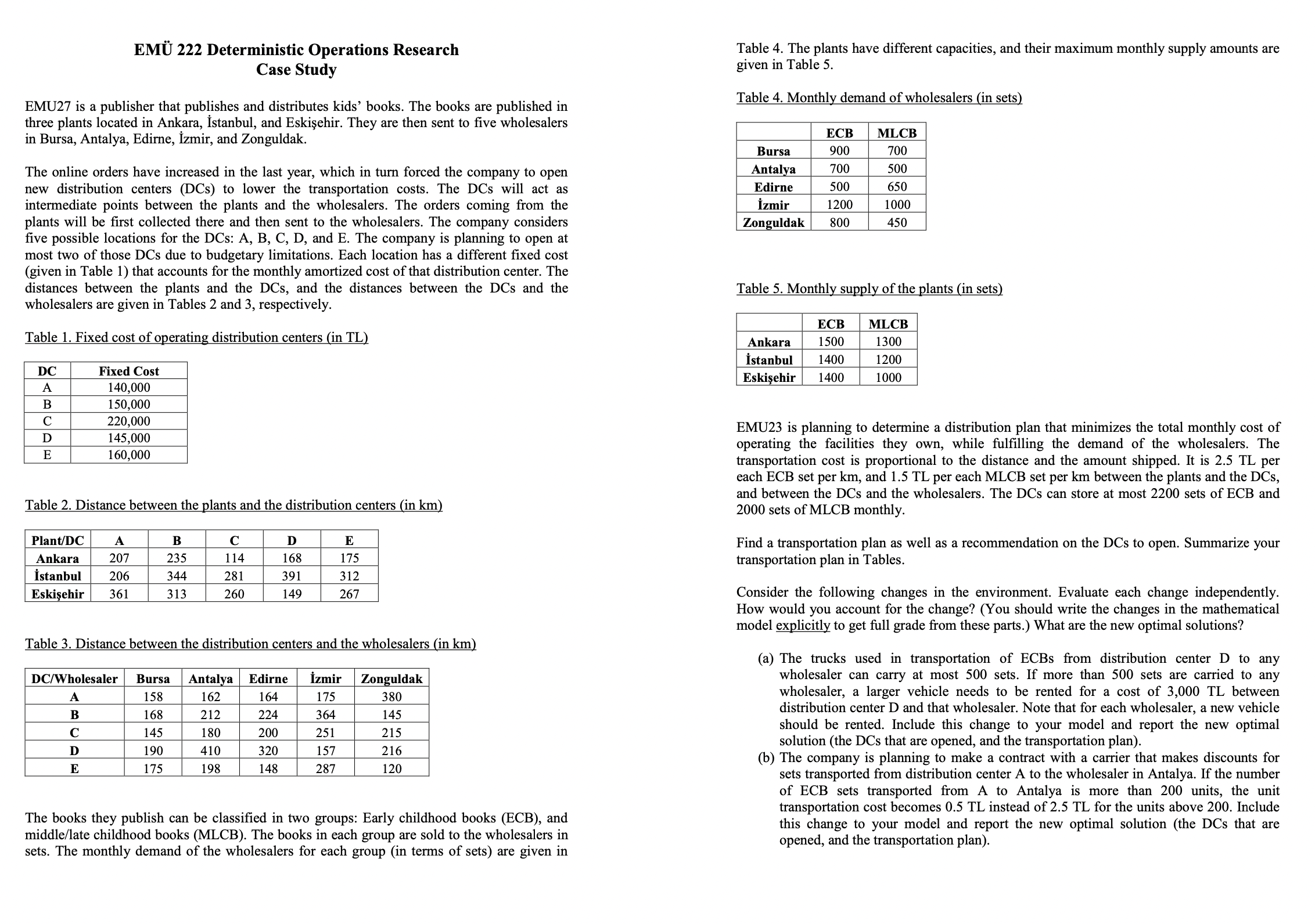 Solved EMÜ 222 ﻿Deterministic Operations ResearchCase | Chegg.com