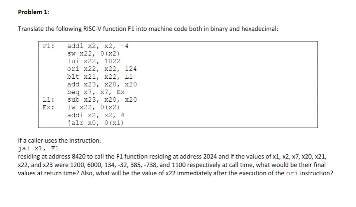 Problem 1 Translate The Following Risc V Function F1