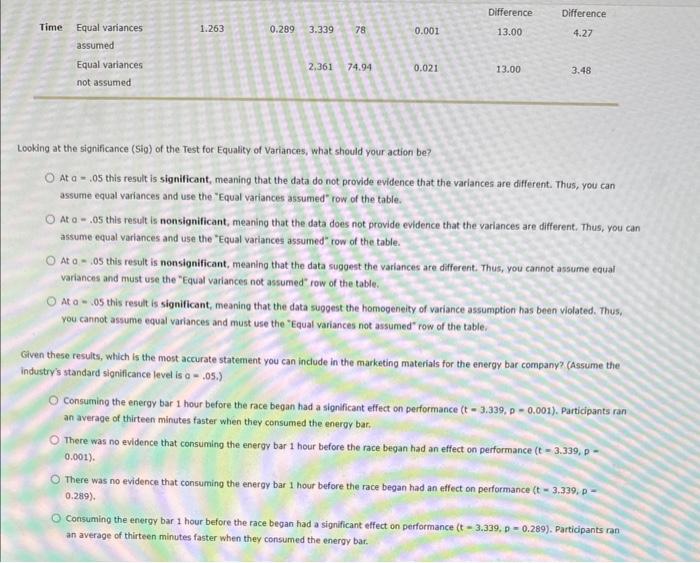 Solved 2. Interpreting statistical software output for an | Chegg.com