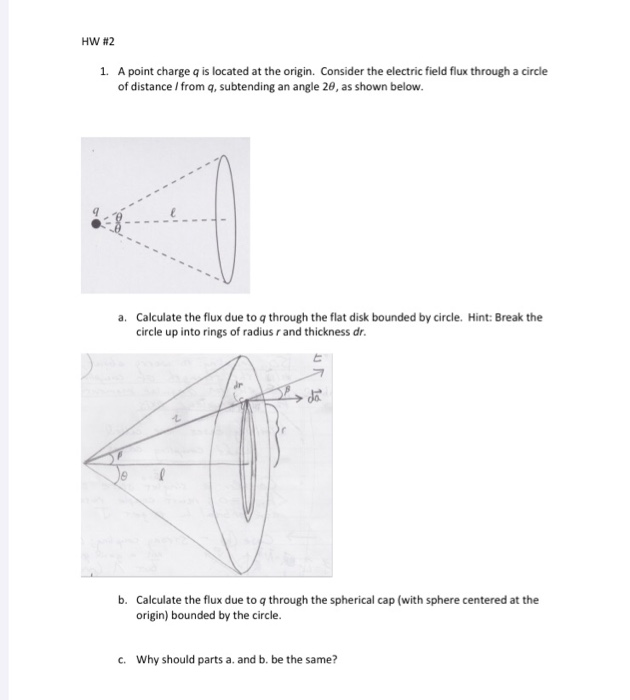 Solved HW #2 1. A point charge q is located at the origin. | Chegg.com