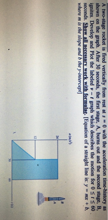 Solved A two-stage rocket is fired vertically from rest at s | Chegg.com