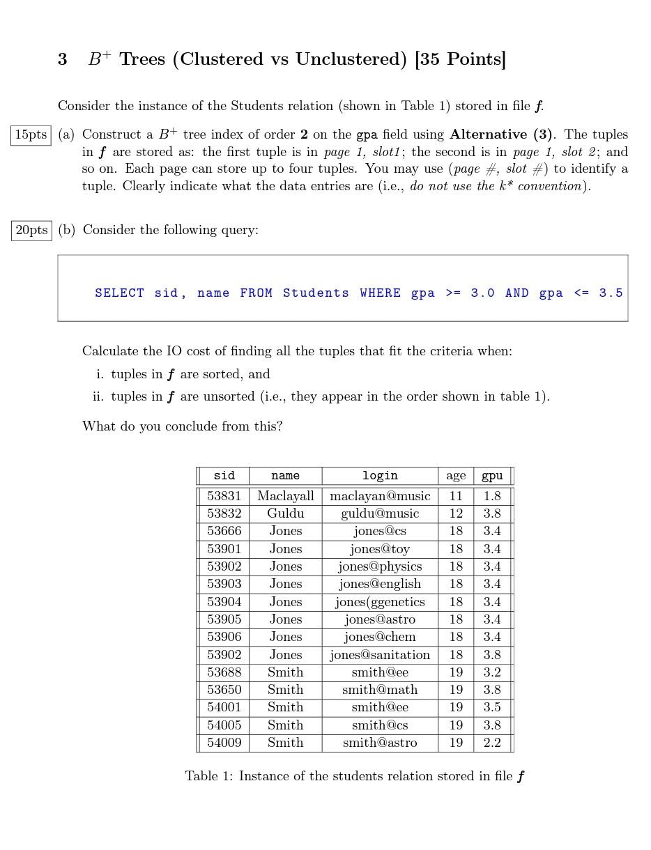 3 B+ Trees (Clustered vs Unclustered) [35 Points] | Chegg.com