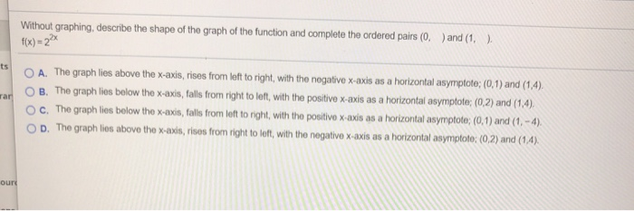 Solved Without graphing, describe the shape of the graph of | Chegg.com