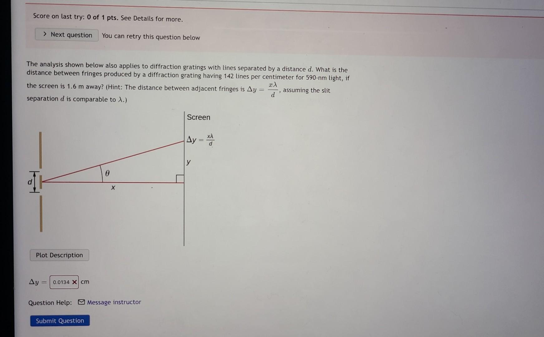 Solved The Analysis Shown Below Also Applies To Diffraction