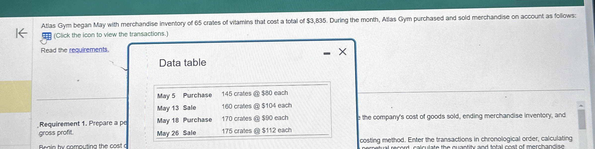 Solved Atlas Gym began May with merchandise inventory of 65 | Chegg.com