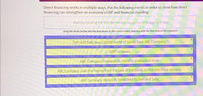 Solved Direct financing works in multiple ways. Put the | Chegg.com